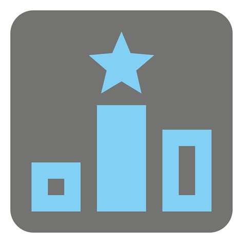 Maximum Among Three - javascript coding challenges - Js.CheckiO
