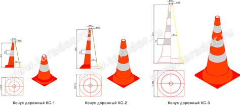 Дорожные конусы и сигнальные оградительные фишки для парковок купить в ...