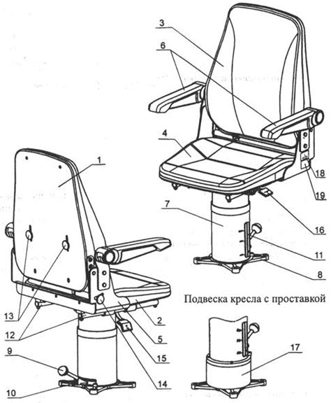 Регулировка кресла машиниста.