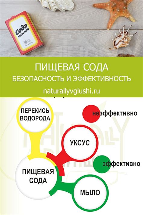 Пищевая сода + уксус, сода + перекись, сода + мыло