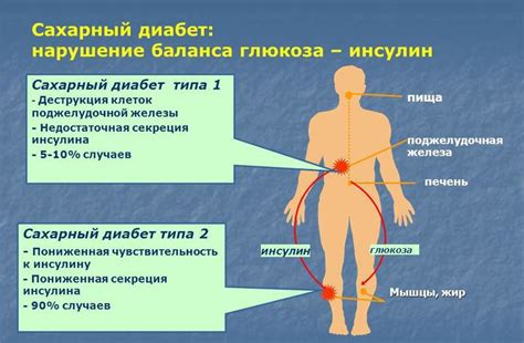 Актовегин (таблетки и уколы) — инструкция по применению, для чего он ...
