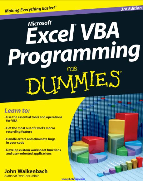 Excel Easy 1: 50 Ebooks, documents to learn excel, VBA excel a to z