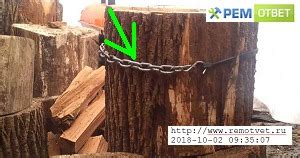 Колодка для рубки дров