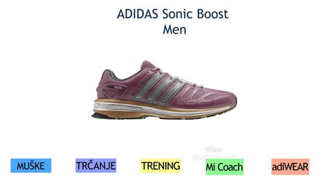 Adidas Sonic Boost Men - YouTube