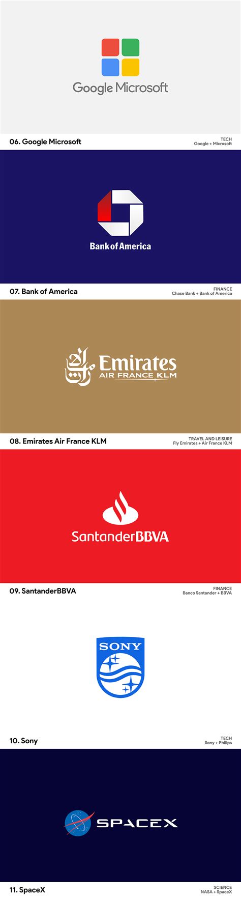 Capital Brands. :: Behance