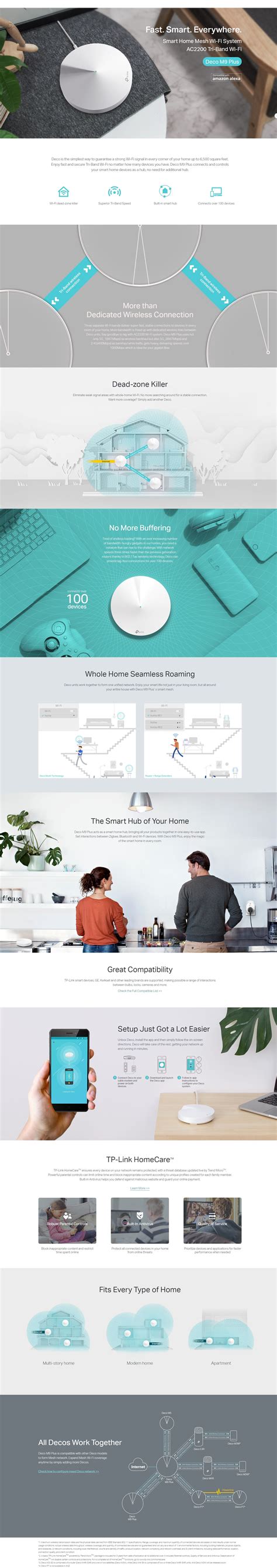 TP-Link Deco M9 Plus(3-pack) AC2200 Smart Home Mesh Wi-Fi System Deco ...