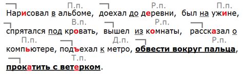 Канакина. 3 класс. Учебник №2, упр. 107, с. 59 | Волжский класс
