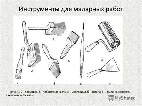 Презентация на тему: "1 Ремонтно- отделочные работы в доме слайды Автор ...