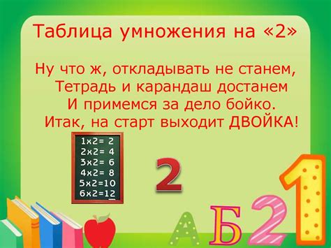 Таблица умножения в стихах - online presentation
