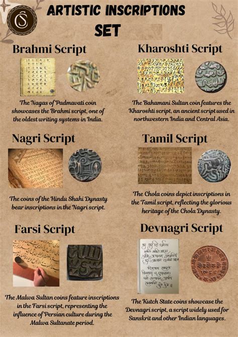 Artistic Inscription Set - coinsstuff