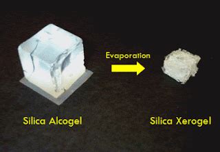 TechArtBook: Difference between Aerogel & Xerogel