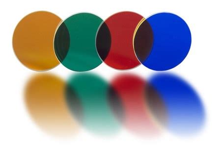 Dichroic Filter | DayOptics Inc. | Filters | Optics | Optics & Optical ...