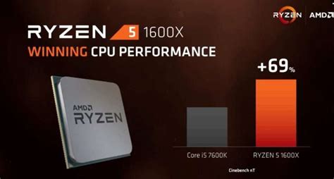 AMD Ryzen 5 serisi işlemciler 4 ve 6 çekirdekli modelleriyle gelecek