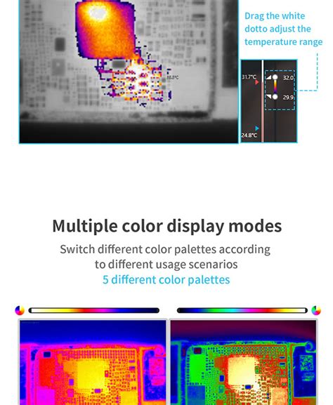 Qianli Supercam X 3D Thermal iMager Camera