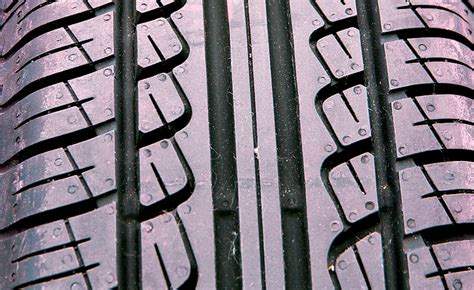 Тест літніх шин 185/65R15: результати випробувань – останні автоновини ...