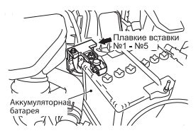 Предохранители и реле Mitsubishi Outlander 3 со схемами блоков и ...