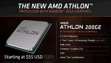 AMD Launches 2nd Gen Ryzen PRO CPUs And Budget Athlon 200GE Combining ...