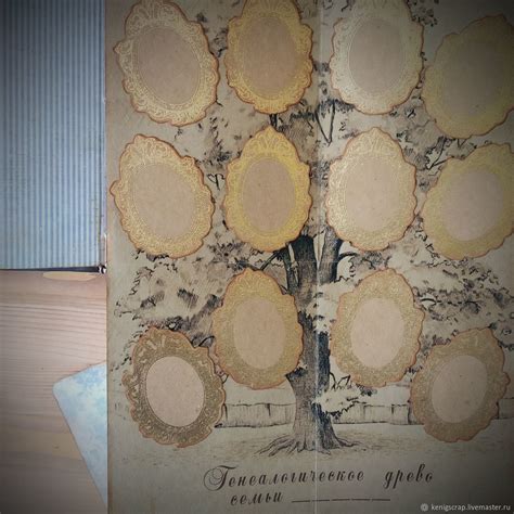 Родословная книга – заказать на Ярмарке Мастеров – HLEZNRU ...