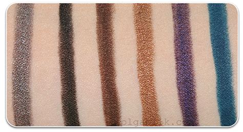 Карандаши для глаз Urban Decay 24/7 Glide-On Eye Pencil - отзывы