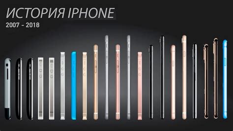 ЭВОЛЮЦИЯ iPhone. Какой iPhone выбрать в 2019 году? - YouTube