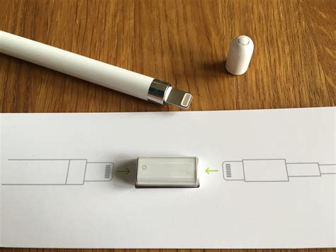 Apple Pencil – moje pierwsze wrażenia | iMagazine