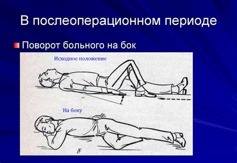 Аспирационный синдром - презентация онлайн