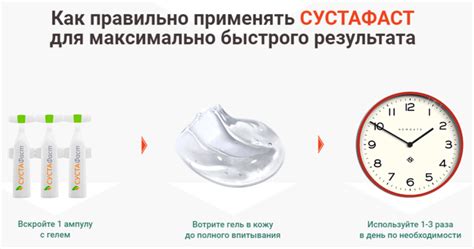 Гель Сустафаст для суставов – отзывы, цена, развод или нет