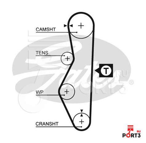 GATES K015521 Комплект ремня ГРМ