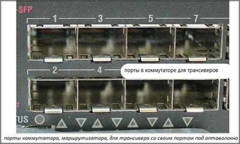 Трансивер это: что такое, виды, как устроен для чего используется