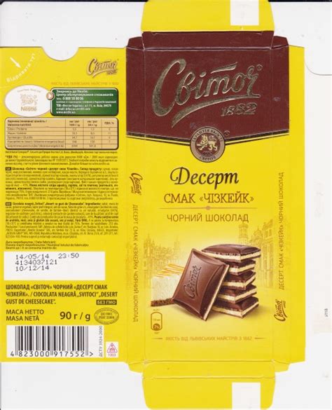 Ukrainian chocolate wrappers Svitoch