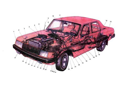 Устройство автомобиля Gaz Газ 31029