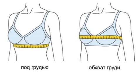 Как правильно выбрать лифчик не зная размер? Из какого материала ...