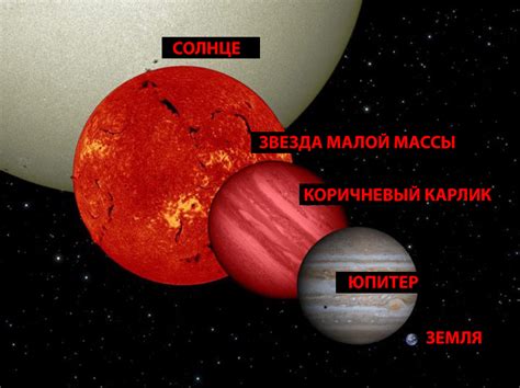 Разбираемся, какая планета самая большая и тяжелая во Вселенной