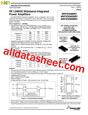 RF-35 Datasheet(PDF) - NXP Semiconductors