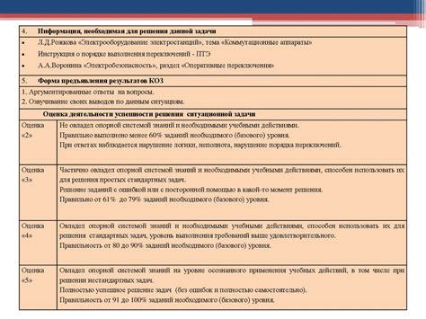 Ситуационная задача как способ формирования компетенций обучающихся ...