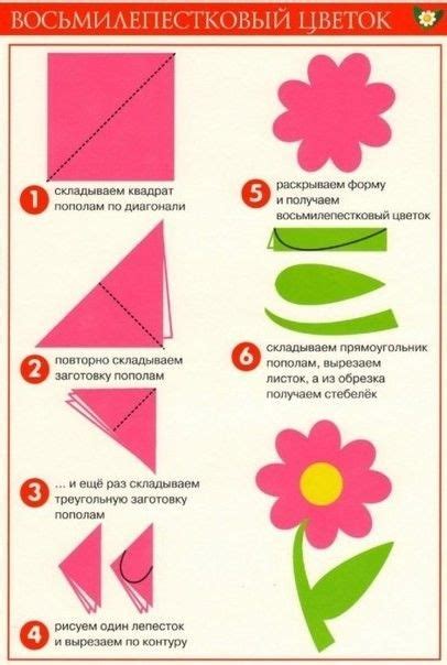 Аппликация цветы из бумаги | Детские поделки, Бумажный цветок, Поделки