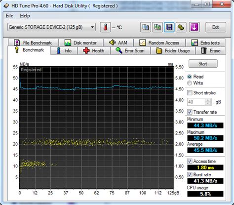 Quick Review: Kingston 32Gb Ultimate SDHC and 128Gb SDXC | Gough's Tech ...