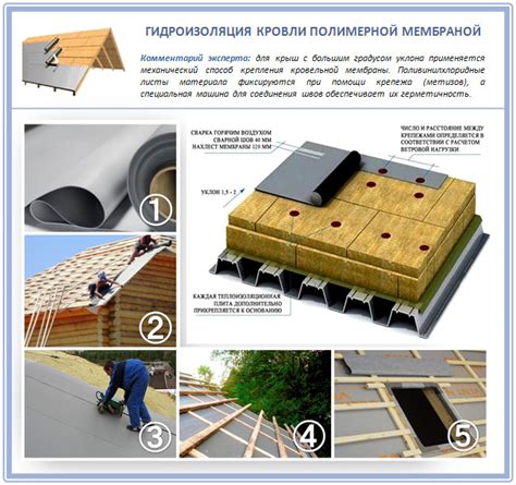 Какая гидроизоляция для крыши и кровли лучше — сравнение и выбор (фото ...