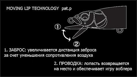 Воблеры Megabass - FX9: описание, цена, оптовые продажи