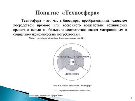 Физико-химические процессы в техносфере - презентация онлайн
