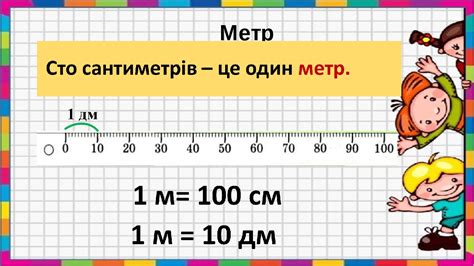 Блог Леонідової Тетяни