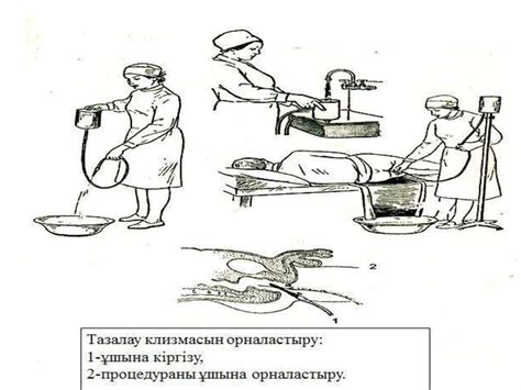 Клизма. Клизманың түрлері - презентация онлайн