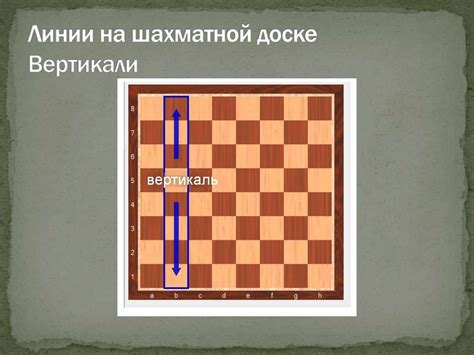 Что Такое Вертикаль И Горизонталь В Картинках – Telegraph