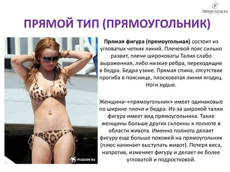 Идеальная фигура - презентация онлайн