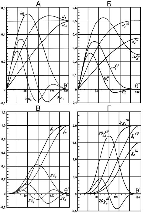 ter1