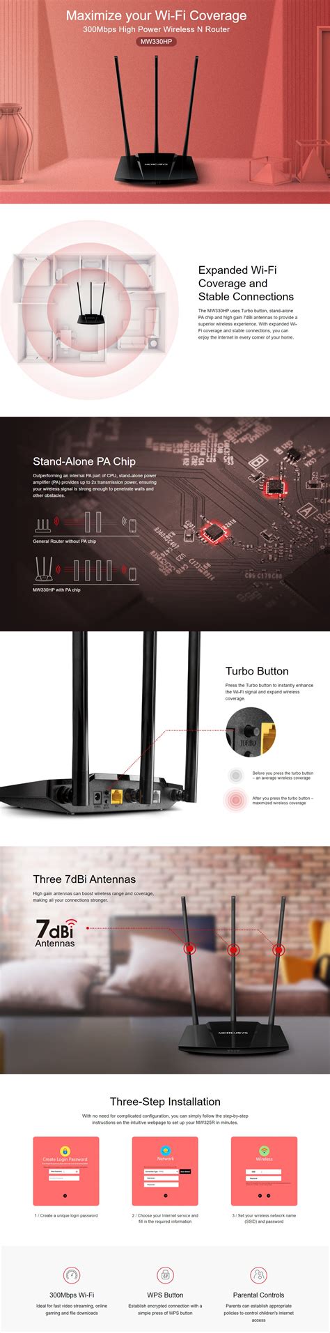 MERCUSYS MW330HP 300Mbps Wireless N Router Price in Pakistan