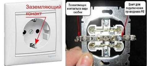 Электрическая розетка: устройство, виды, типы