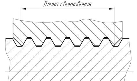 Дюймовая трубная резьба – подсчет и способы нарезания + Видео