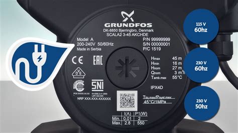 Grundfos SCALA2 Видео инструкция по монтажу - YouTube