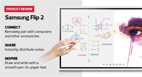 Review: The Samsung Flip 2 Makes Classroom Collaboration Easy | EdTech ...